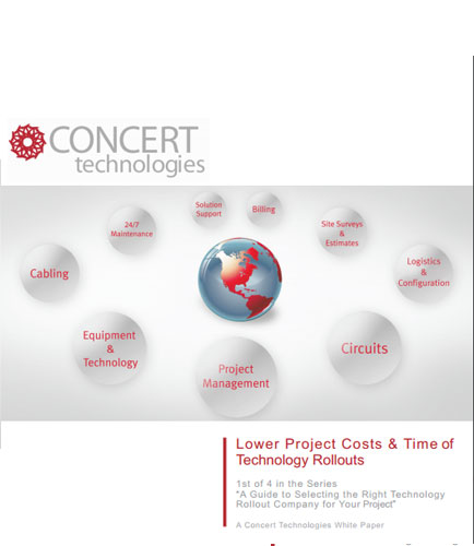 The Importance of a Technology Rollout System of Methodologies